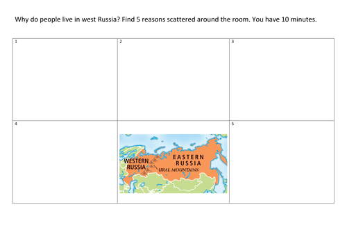 Russia | Teaching Resources