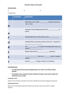 Trump vs Obama: Arguing & Persuading - English GCSE lesson | Teaching ...