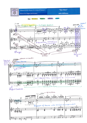 GCSE 9-1 Music Edexcel "Star Wars" FULL SCORE ANALYSIS | Teaching Resources