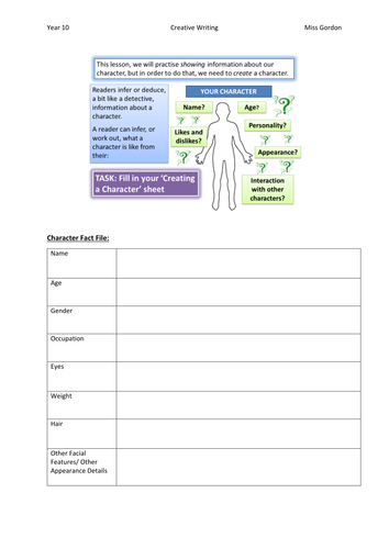 Zombie Creative Writing | Teaching Resources