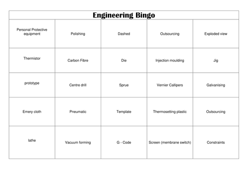 Engineering Bingo | Teaching Resources