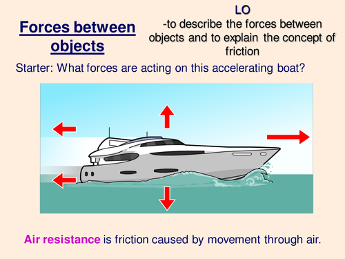 Forces | Teaching Resources