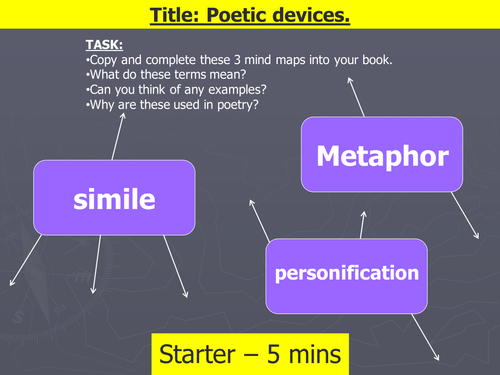Introduction to Poetic Terms | Teaching Resources