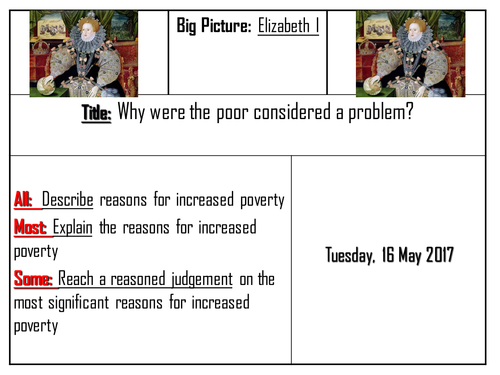 AQA 8145 Elizabeth 1 - Attitudes to the poor | Teaching Resources