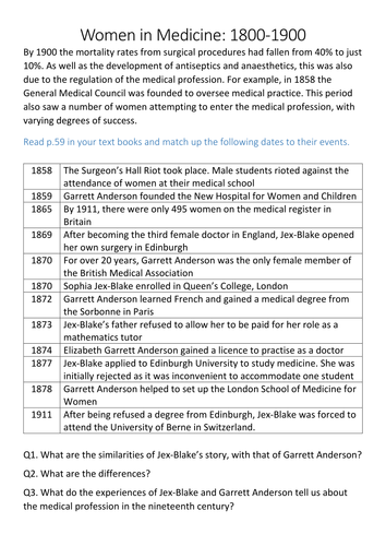 AQA History GCSE Britain: Health and the People: Women in Medicine ...
