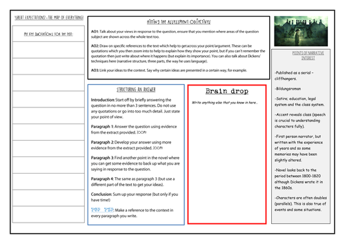 Revision map of everything for 'Great Expectations' GCSE English ...