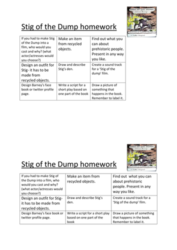 Stig of the dump by Clive King | Teaching Resources
