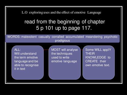 MISS PEREGRINES HOME FOR PECULIAR CHILDREN | Teaching Resources