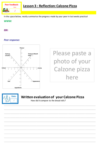 KS3 food reflection sheet | Teaching Resources