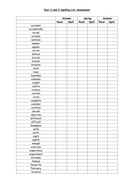 Year 3 and Year 4 Spelling List Assessment | Teaching Resources