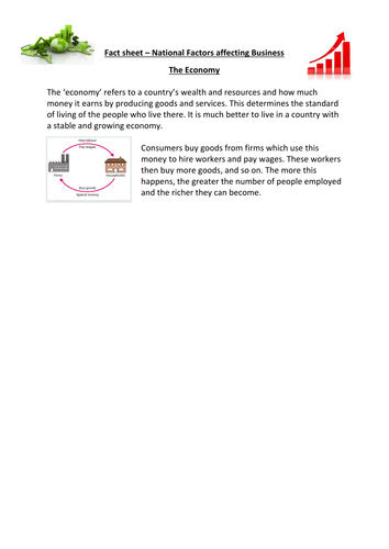 National and Local Factors impacting a business | Teaching Resources