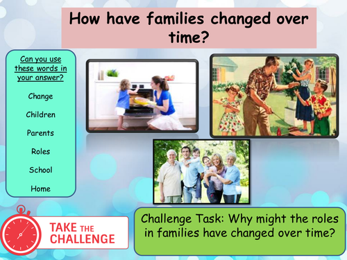 How have Families Changed | Teaching Resources