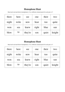 Spelling games and activies KS1 | Teaching Resources