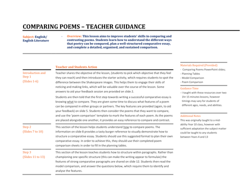 Comparing Poems! | Teaching Resources
