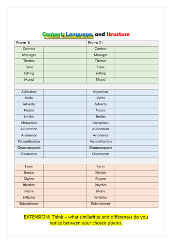 Comparing Poems! | Teaching Resources