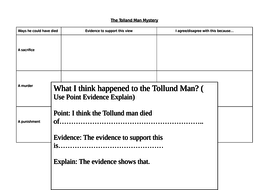 Tollund Man murder mystery | Teaching Resources