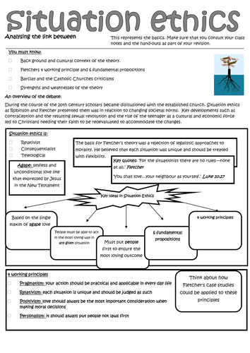 A level Situation Ethics revision resource All specifications ...