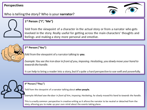 Narrative Writing | Teaching Resources