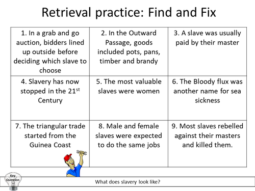 Slave punishments and resistance | Teaching Resources
