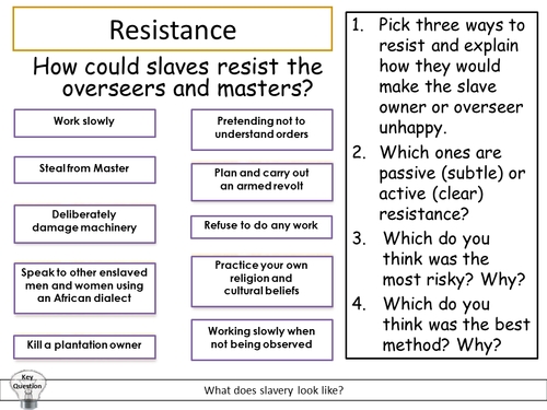 Slave punishments and resistance | Teaching Resources