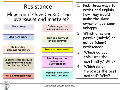 Slave punishments and resistance | Teaching Resources