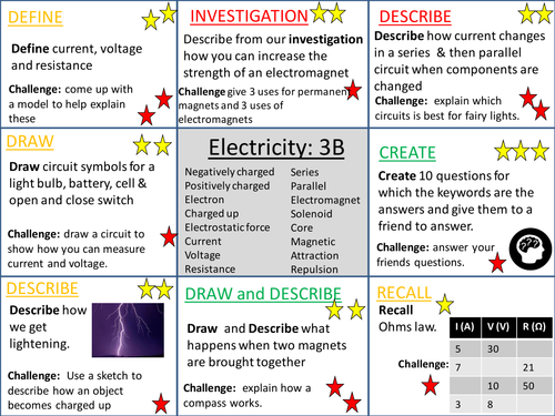 Electricity & Magnetism - Revision Grid KS3 Activate Syllabus 2016 (3B ...