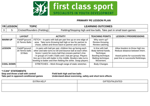 KS2 PE Plans - Year 3 - Cricket/Rounders x 6 Plans (Throwing, Catching ...