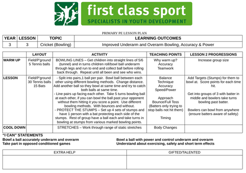 KS2 PE Plans - Year 3 - Cricket/Rounders x 6 Plans (Throwing, Catching ...