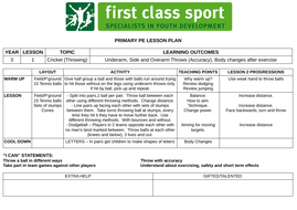 KS2 PE Plans - Year 3 - Cricket/Rounders x 6 Plans (Throwing, Catching ...