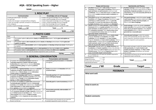 AQA new GCSE French/German/Spanish speaking and writing assessement ...