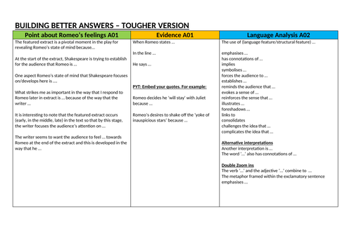 Act 5 Scene 3 Romeo and Juliet lesson and resources | Teaching Resources