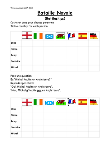 Countries and Nationalities in French | Teaching Resources