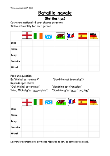 Countries and Nationalities in French | Teaching Resources