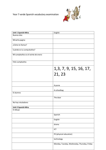 Mira 1, 2, 3 Spanish REVISION BOOKLET | Teaching Resources