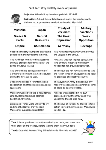 Card Sort: Why did Italy invade Abyssinia? | Teaching Resources