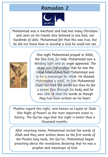 Ramadan and Eid–Ul-Fitr | Teaching Resources