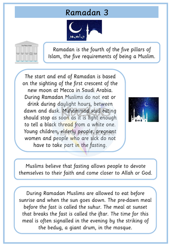 Ramadan and Eid–Ul-Fitr | Teaching Resources