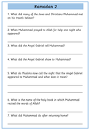 Ramadan and Eid–Ul-Fitr | Teaching Resources