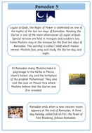 Ramadan and Eid–Ul-Fitr | Teaching Resources