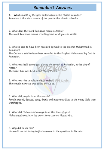 Ramadan and Eid–Ul-Fitr | Teaching Resources