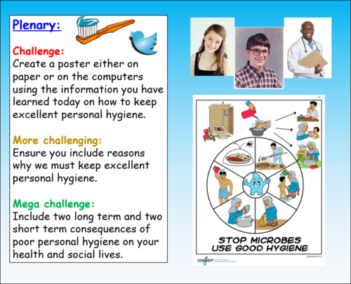 Personal Hygiene PSHE | Teaching Resources