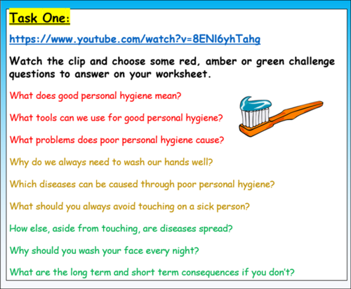 Personal Hygiene PSHE | Teaching Resources