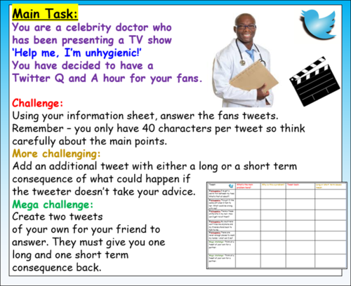 Personal Hygiene PSHE | Teaching Resources