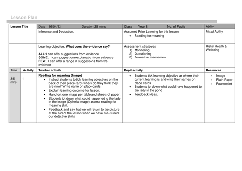 Murder Mystery: The Lady in the Pond | Teaching Resources