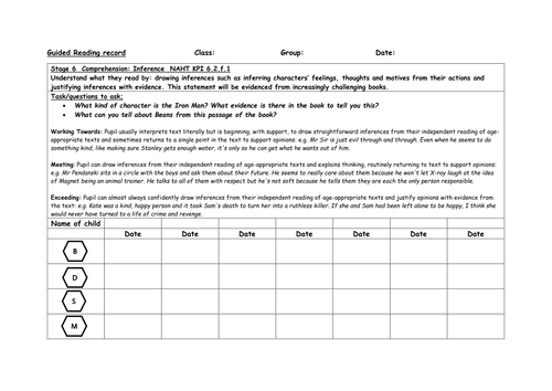 Year 6 Guided Reading records linked to NAHT outcomes/Classroom Monitor ...