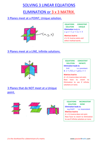 Solving 3 x 3 Equations; elimination & matrices summary sheet ...