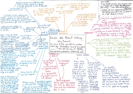 GCSE Lit Revision: Much Ado About Nothing | Teaching Resources