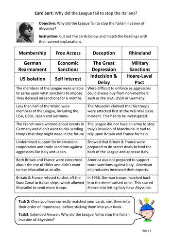 Card Sort: Why did the League of Nations fail to stop Mussolini's ...