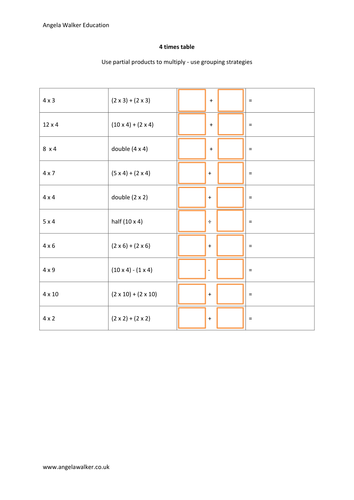 Multiplication - using mental grouping strategies to learn 4 times ...