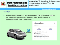 Deforestation and Peat Destruction | Teaching Resources